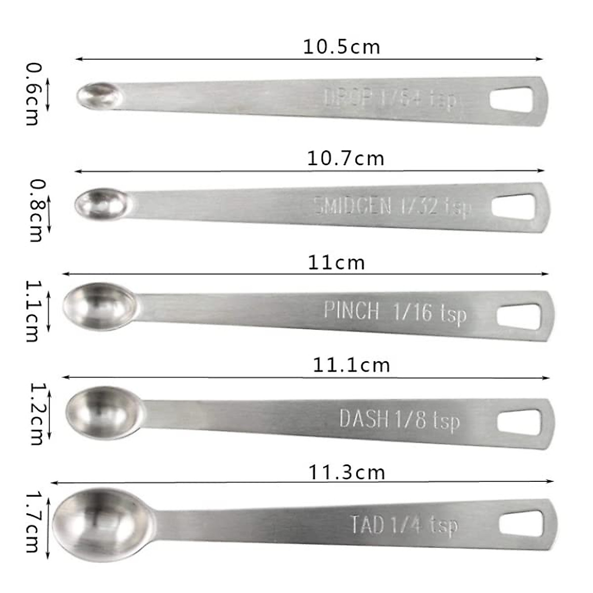 LIUSM Mini Measuring Spoons Set,Stainless Steel Measuring Spoons Set (Set of 5)