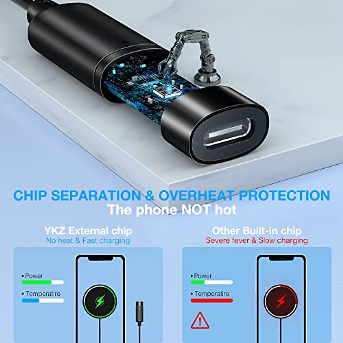 YKZ Magnetic Wireless Charger, Thinner & Lighter Wireless Charging Pad, 15W Fast Mag Charger for iPhone 13/13 Pro/13 Pro Max/13 mini/12/12 Pro/12 Pro Max /12 Mini AirPods Pro (No AC Adapter)