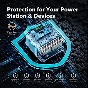 VATID Portable Power Generator,600W 518Wh Solar Power Generator,110V AC,12V Regulated DC,3.5hrs 100% Recharge,Pure Sine Wave,65W USB PD Rechargeable Power Generator