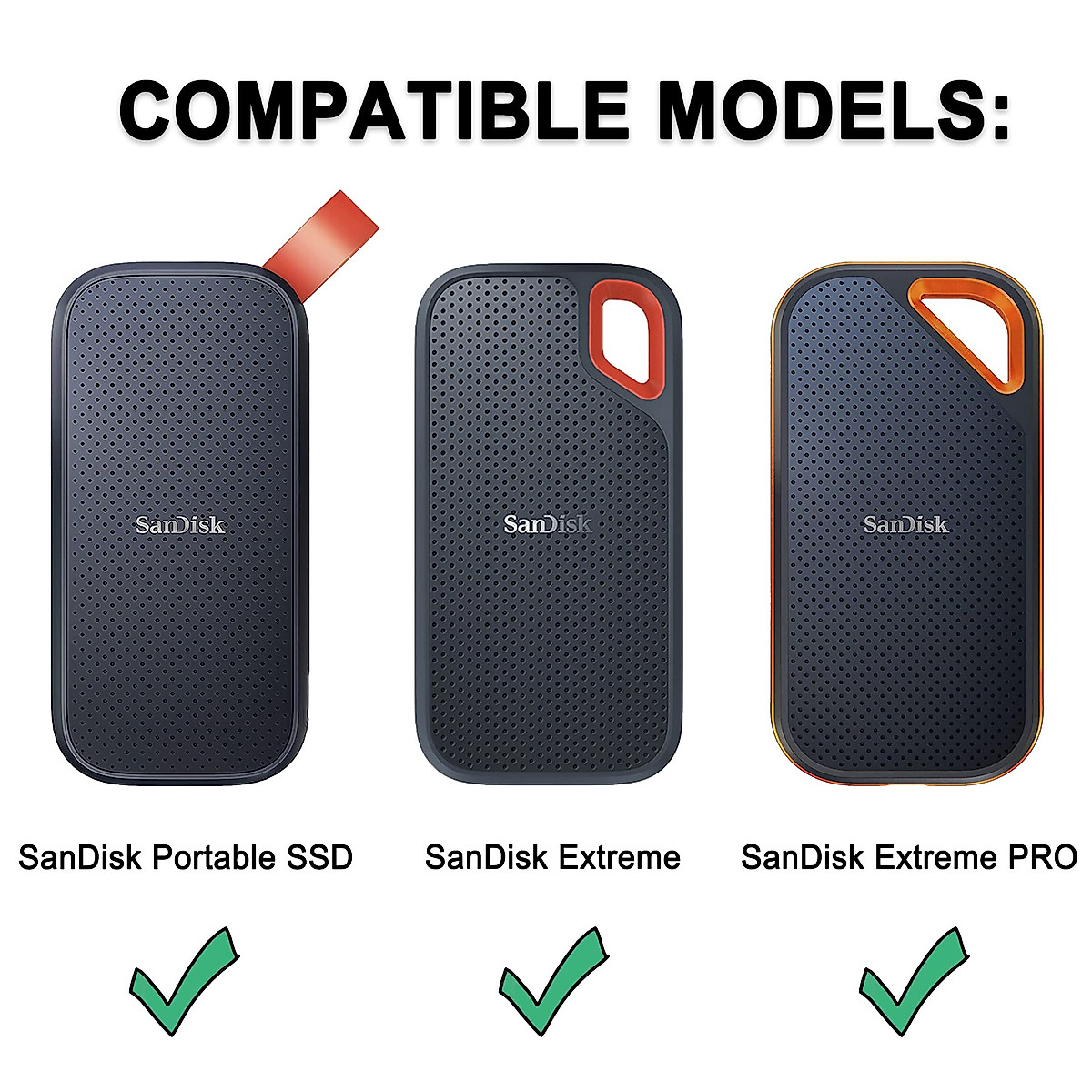 Lacdo Hard Carrying Case for SanDisk Extreme Pro/SanDisk Extreme Portable External SSD 500GB 1TB 2TB 4TB USB-C Solid State Drive EVA Shockproof Water Repellent Protective Storage Travel Bag, Black
