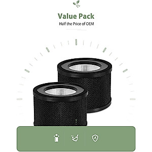 2-Pack TT-AP001 Filter Replacement for TT-AP001, VAVA VA-EE014 Air Purifiers, Replace TT-AP001SPF，H13 True HEPA Filter