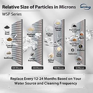 iSpring FWSP100ARJ Spin Down Sediment Filter Replacement Cartridge, 100 Micron