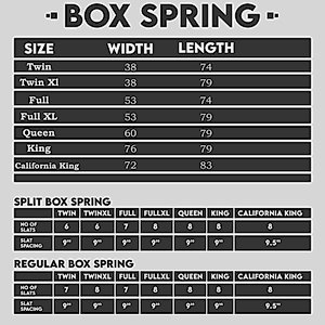 Spring Solution Solution, 4-Inch Sturdy Split Box Spring for Mattress Support-Durable and Fully Assembled, Natural Wood Foundation, White, King Size