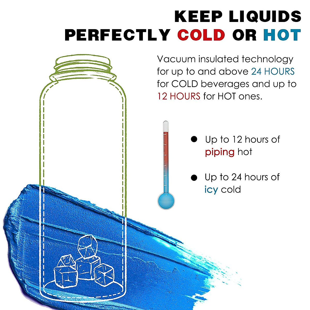 GLINK 12oz Kids Stainless Steel Water Bottle with Straw, Wide Mouth Double Wall Vacuum Insulated Water Bottle Leakproof for Toddler, Straw Lid and Spout Lid with New Rotating Rubber - Sapphire