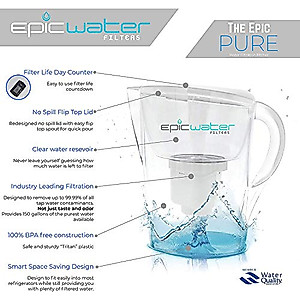 REPLACEMENT FILTER for Epic Pure Water Pitcher or Dispenser / 150 Gallon Long Last Filter | BPA Free.