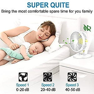 Small Desk Fan - USB Fan with 2 Bases as Desktop Fan, Clip On Fan for Table and Baby Stroller, Portable Rechargeable Clip Fan with 3 Speed and 5000 mAh Battery for Office, Bedroom, Camping, Travel