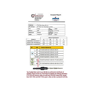 FTG USA Adjustable Wood Countersink Drill Bit Set #6#8#10 with Tapered Drill Bit for Woodworking