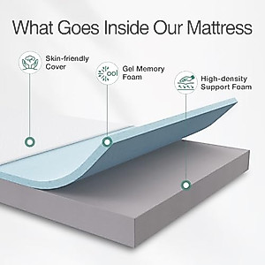 Novilla Full Size Mattress, 8-Inch Gel Memory Foam Mattress for Pressure Relief, Enhanced Support & Plush Comfort, Full Bed in a Box, Bliss