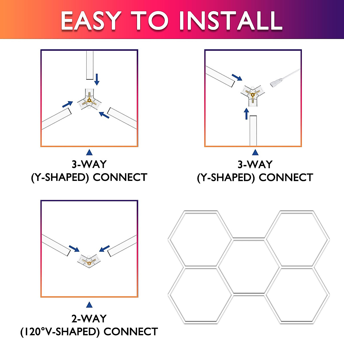 BRILLIHOOD LED Hexagon Garage Lights, 24 Pack Car Garage Light Tubes, 192W, 23040LM, 6500K Super Bright, 5 Grid Systems Car Detailing Ceiling LED Light for Garage Warehouse Workshop Basement Gym