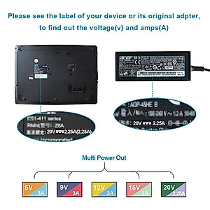 45W Type USB C Charger for Acer Chromebook Spin 11 13 15 CP311 CP315 CP513 CP713:CP311-1H CP311-2H CP311-1H-C1FS 1H-C5PN 1HN-C2DV 2H-C679;CP315-1H CP315-1H-P8QY 1H-P1K8 1HT-C4RY 2H-C3KA 2H-C679 3HT