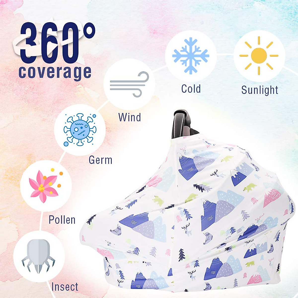 GFU Baby Car Seat Cover for Baby Boys and Girls, Carseat Canopy for Infant, Multi- use Nursing Covers, Stretchy Baby Car Seat Cover for Stroller/High Chair/Shopping Cart/Car Seat Canopies