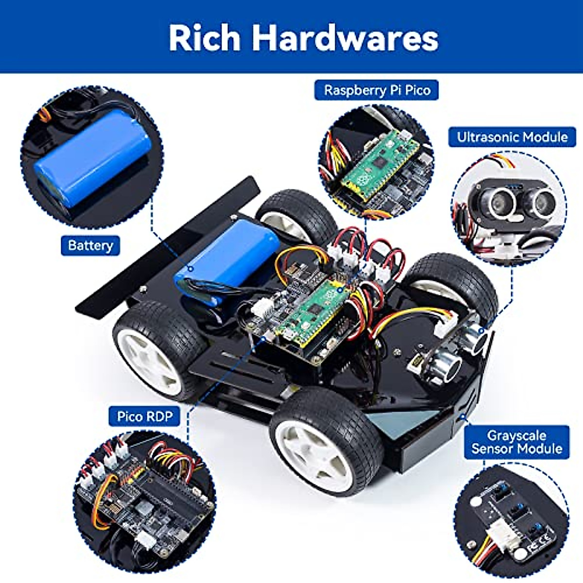 SunFounder Robot Car Kit for Raspberry Pi Pico, Open Source, MicroPython, App Control, RGB LED, Electronic DIY Robot Kit for Teens and Adults (Battery Included)
