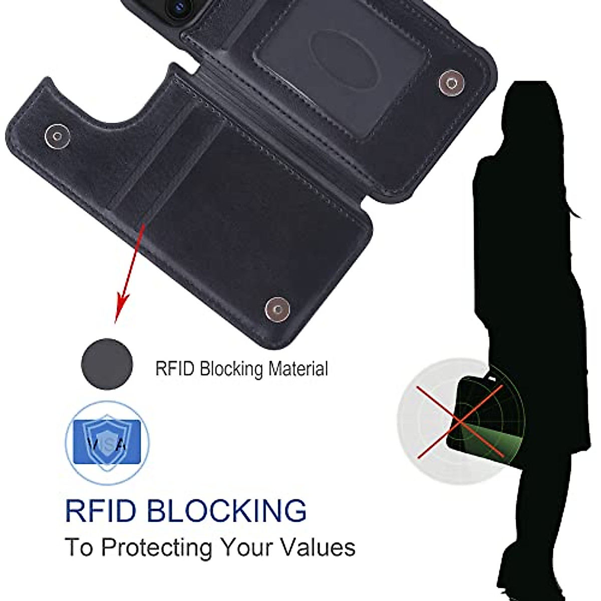 Arae Case for iPhone 13 [6.1 inch] - Wallet Case with PU Leather Card Holder Back Flip Cover for iPhone 13 6.1 inch-Black