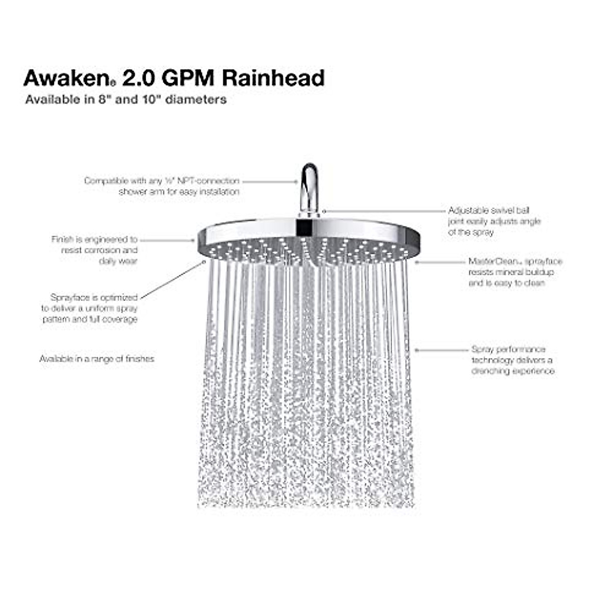 KOHLER 76465-CP Awaken Showerhead, Polished Chrome 10 Inch