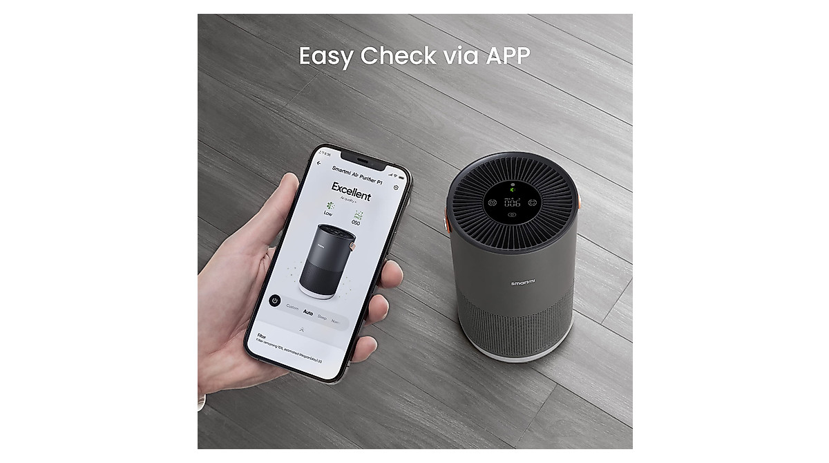 Smartmi H13 HEPA Filter Replacement for Cleaner Air