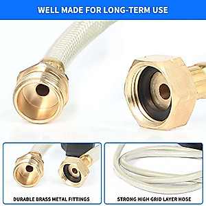 Heavy Duty Retractable Garden Hose Reel by BSTOKCAM, 100 ft Wall Mount Water Hose Reels Outdoor Organizer- Self winding Hose Reel Automatic Recoil Storage, Include Sprayer & Nozzle