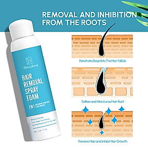 Hair Removal Spray Foam - Newest Formula from 100% Natural Ingredients - Effective & Painless - Cream - Body & Intimate Depilatory Spray Foam for Women & Men