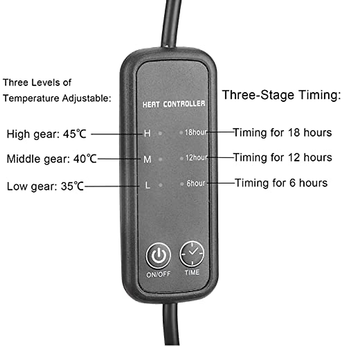 Reptiles Heating Pad, 3 Gear Temperature Adjustment Under Tank Warmer Small Animals USB Temperature Control Heating Mat for Turtles Lizard Snakes (S), Reptiles Heating Pad Reptiles USB Heating Pa