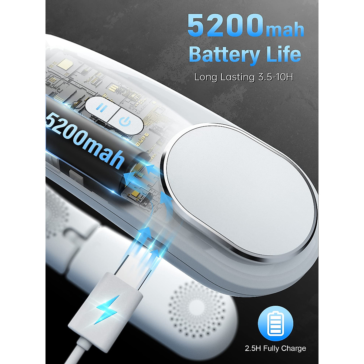 ChillGo Neck Fan - 4 Turbo Foldable Portable Fan - Personal Bladeless Fan 5200mAh with Strong Airflow, 4 Vent Air Conditioner, Wearable Cooling Fan for Travel Outdoor