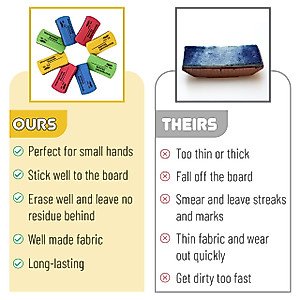 Mr. Pen- White Board Erasers, Magnetic Dry Erase Erasers, 8 Pack, Assorted, Dry Erase Board Erasers, Magnetic Whiteboard Eraser, Dry Erasers for White Board, Whiteboard Erasers for Kids Classroom