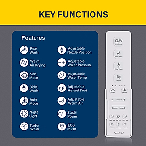 Aquonderful Bidet Toilet Seat, Smart Unlimited Warm Water, Electronic Heated Toilet Seat with Remote Control, Turbo Wash, Dryer, Rear and Front Wash, Slow Closes, Night Light, White, 225 (Elongated)