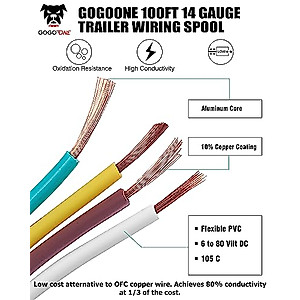 GOGOONE 14 Gauge 100FT 4-Way Trailer Towing Wiring Harness Bonded Wire Spool, 4-Wire Replacement Trailer Wire, Ideal for All Basic Wiring Needs Boat Marine Vehicle