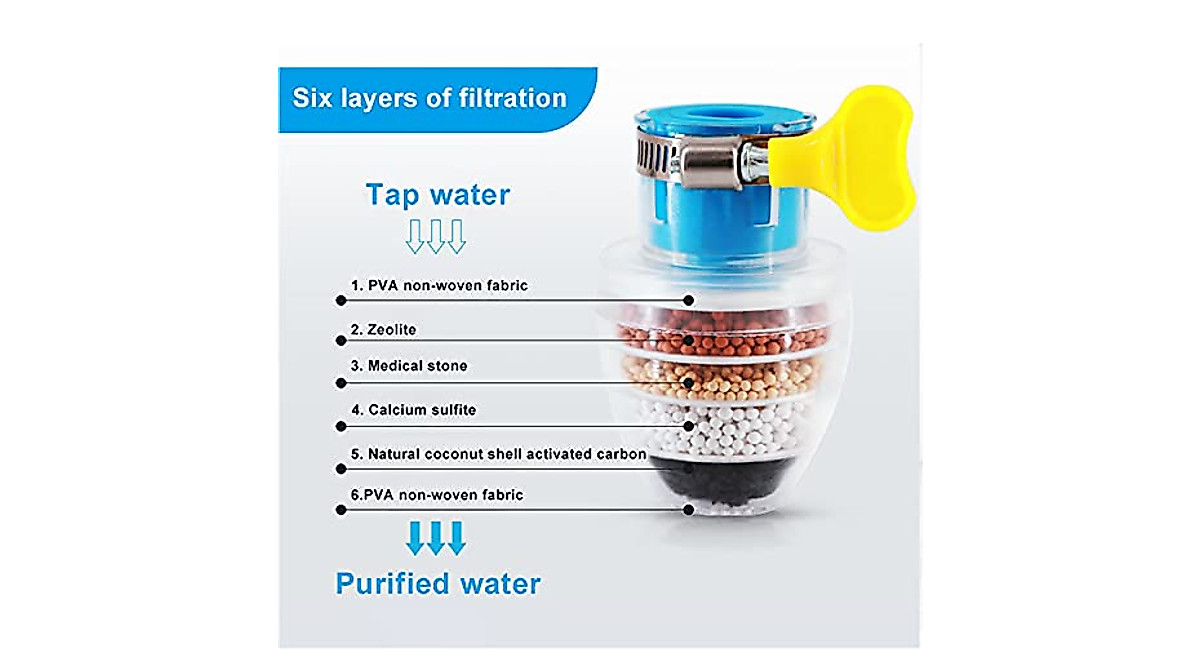 Kitchen Faucet Water Filter 3 Pack | Easy Install & 6-Layer Filtration
