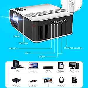 ZLXDP W32 Mini Projector Full 1080p Android 10 Support 4k Decoding Video Projector Led Beamer Home Theater for Phone Cinema (Size : Mirror Version)