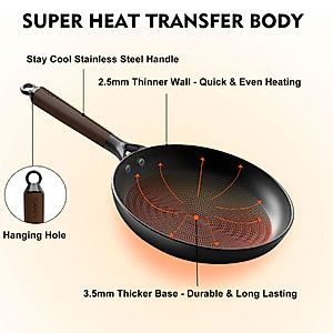 LAMFO Non Stick Frying Pans, 8" Honeycomb Long-Lasting Cast Iron Skillets, Durable Lightweight Cooking Cast Iron Pan w/Detachable Handle, Oven Dishwasher Safe, 2024 Upgrade Nonstick Pan