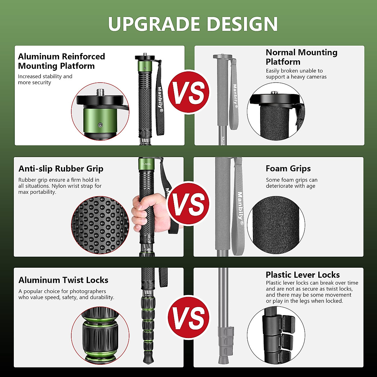 Manbily Carbon Fiber Camera Monopod,61 inch Portable Compact Lightweight Travel Monopod Walking Stick,Monopod for DSLR Camera Canon Nikon Sony Video (Carbon Fiber, Green&Black)