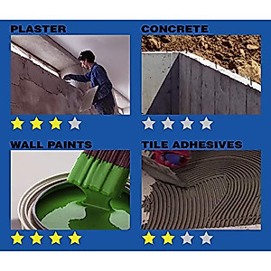 CHILI Tools Drywall Mud and Paint Mixer Universal Mixing Paddle, Drill Attachment Paddle Dia.-80MM / HEX8 / 15-3/4 Inch Length (Nickel Plated), Made In Taiwan