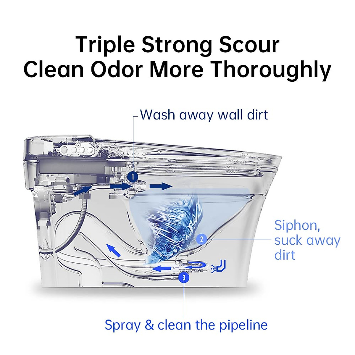 EPLO Smart Toilet,One Piece Bidet Toilet for Bathrooms,Modern Elongated Toilet with Warm Water,Dual Auto Flush,Foot Sensor Operation,Heated Bidet Seat,Electric Tankless Toilets with LED Display E16