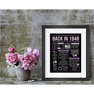 Katie Doodle 75th Birthday Decorations Women - Super Cute Table Decor - Great Gifts for 75 Year Old Woman or 75th Birthday Gifts for Women - Includes 8x10 inch 1948 Sign, Purple & Pink [Unframed]