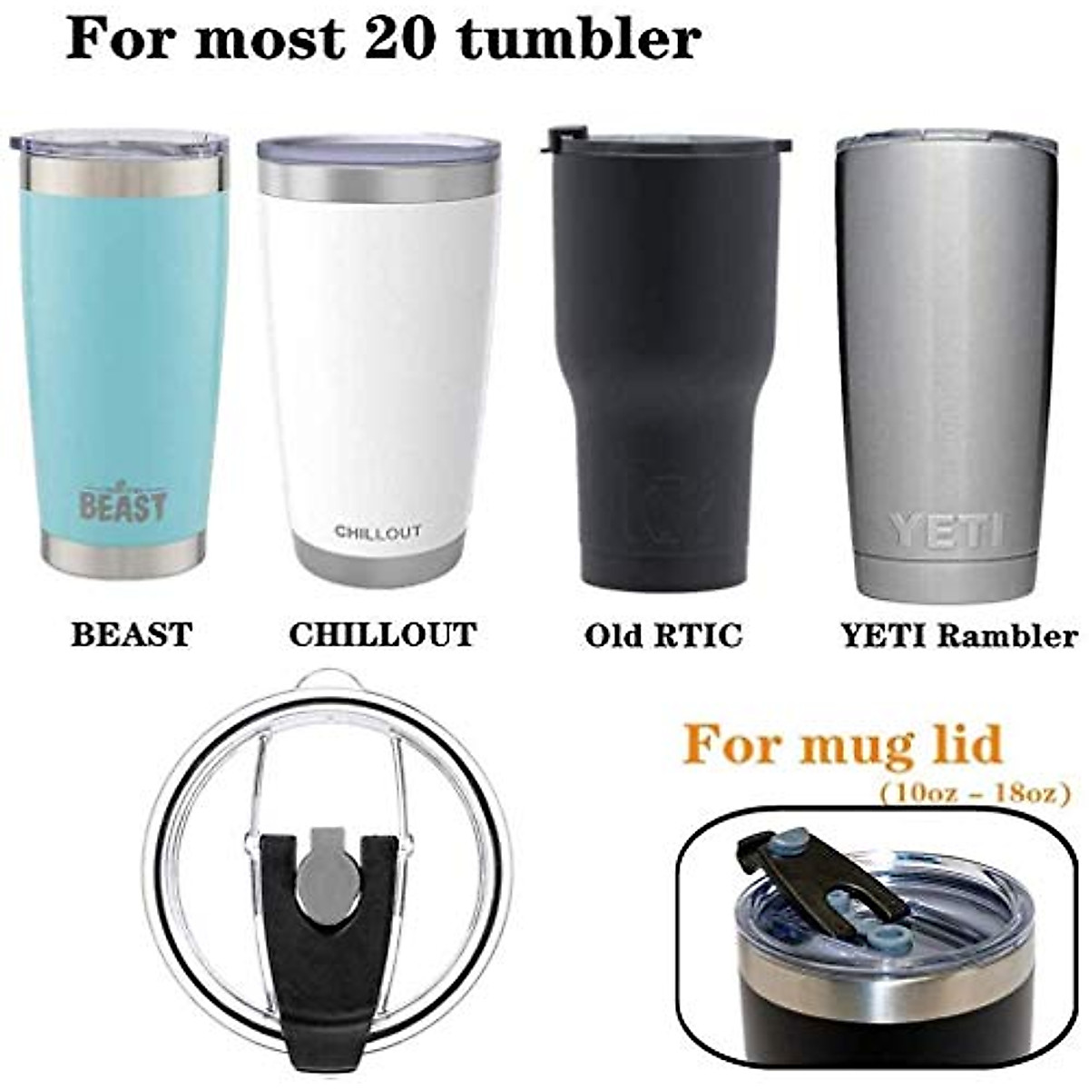 2 Replacement Flip Lids for Stainless Steel Insulated Tumbler Travel Mug, Compatible w/YETI Rambler,Ozark Trail,Old Style Rtic and More (20 oz Spill Proof Splash Resistant Lid)