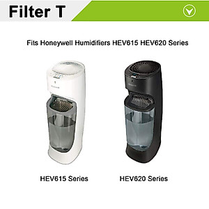 Lemige 4 Pack Humidifier Wicking HFT600 Filters T Compatible with Honeywell Tower Humidifier HEV615 HEV620, Compare to part HFT600T HFT600PDQ