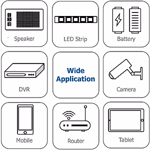 Marg AC Adapter for GRACO Glider Lovin Hug, Sweetpeace, DuetSoothe, DuetConnect LX, Sweet Snuggle, Comfy Cove DLX Swing Power Supply Cord Cable PS Wall Home Charger Mains PSU