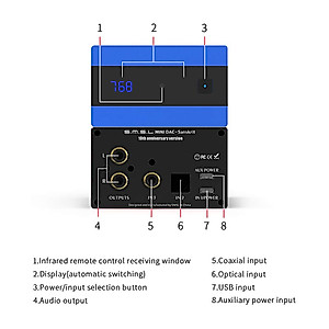 S.M.S.L Sanskrit 10th MKII DAC Decoder AK4493 HiFi DAC 32Bit/768KHz XMOS USB Native DSD256 USB Optical Coaxial Input Audio Decoder(Black)