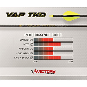 Victory Archery VAP TKO Elite Low Torque 350 Spoine Fletched - 6 Pack, Black
