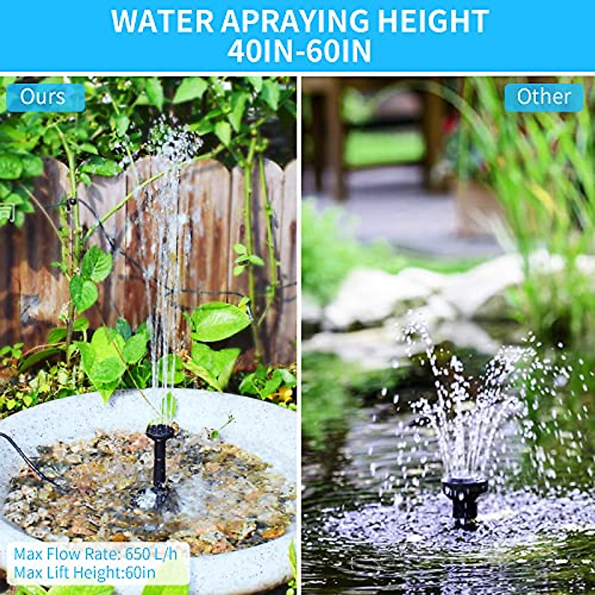 Solar Water Fountain Outdoor, 12 Watt Solar Fountain Pump Kit, Solar Water Pump Kit Adjustable with 7 Water Styles for Garden Fish Pond Pool Hydroponics Bird Bath