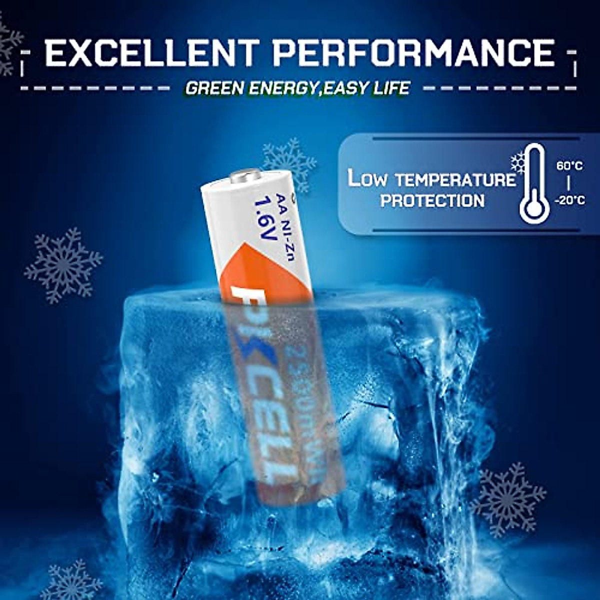 PKCELL Rechargeable AA Batteries NiZn Double A 1.6V 2500mWh Battery- 4Count for Thermometer Cameras Power