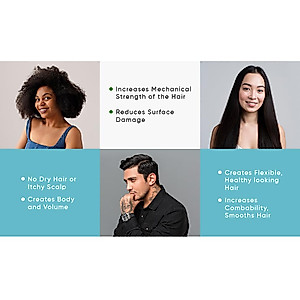 Therapy-G Scalp BB Anti-Aging Shampoo Liter 33.8 oz