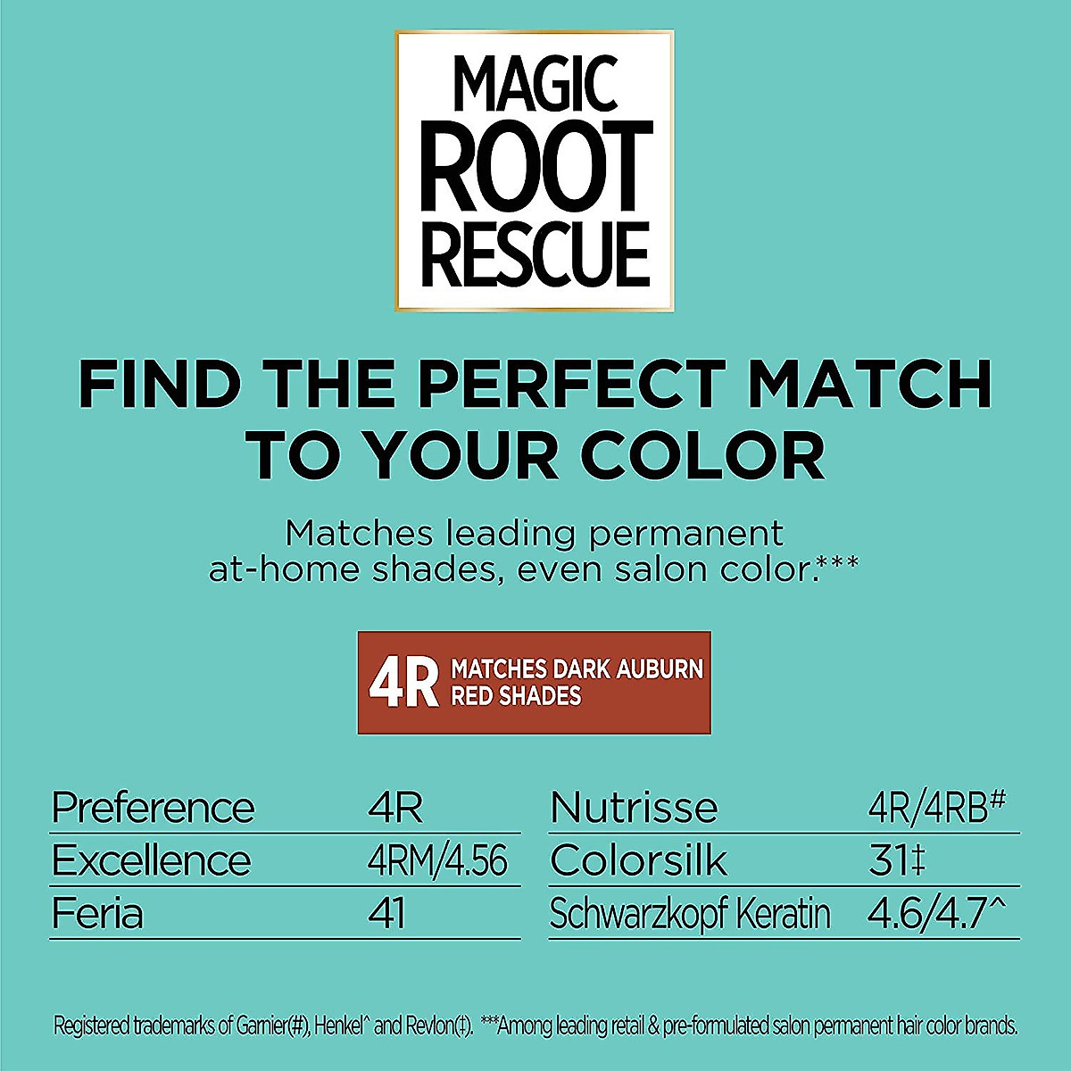 L’Oréal Paris Magic Root Permanent Hair Color, 10 Minute Hair Dye Kit to Rescue Roots with 100% Gray Hair Coverage, 4R Dark Auburn Red, 2 Pack (Packaging May Vary)