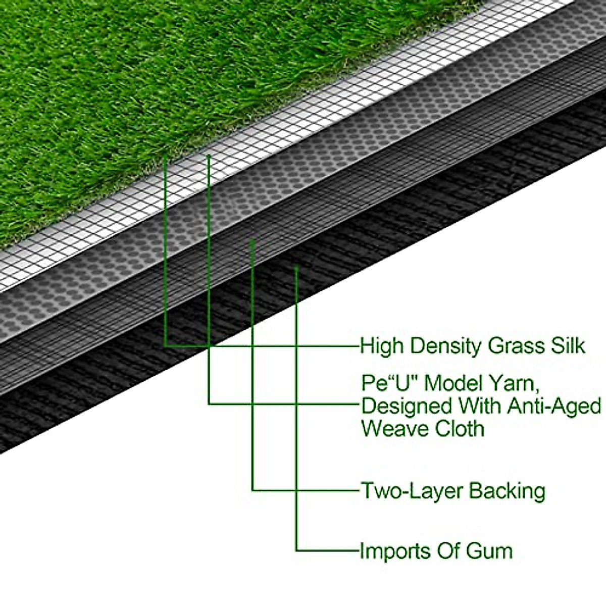 6 Pcs Artificial Grass Rug,Chicken Nesting Pads Carpet for Chicken Bedding Nesting Box Pads, 12"x12" Washable Synthetic Grass Pads for Chicken Coop Laying Box for Laying Eggs, Sturdy, Reusable