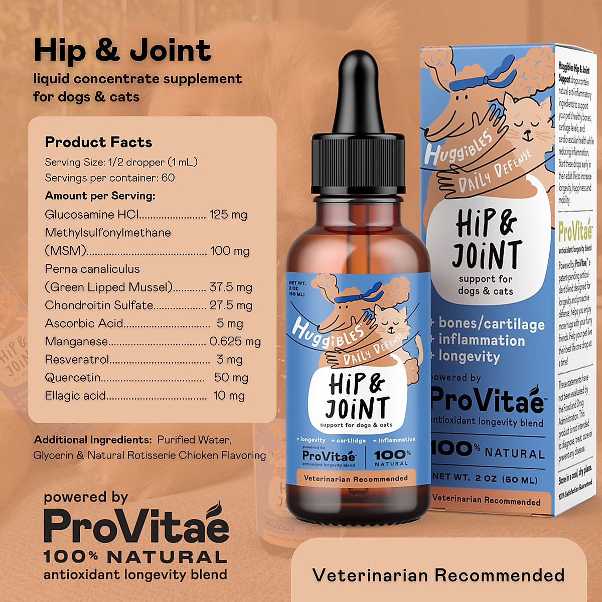 HUGGIBLES Hip & Joint Support Liquid Supplement for Dogs & Cats – Daily Supplement for Mobility Support with Glucosamine, MSM, Chondroitin – Reduce Pain & Inflammation – Antioxidants for Longevity