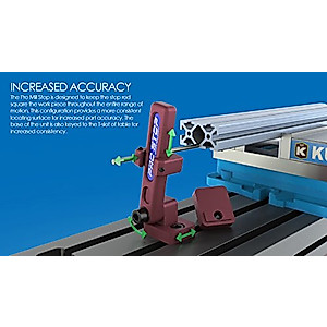 Edge Technology Pro Mill Stop