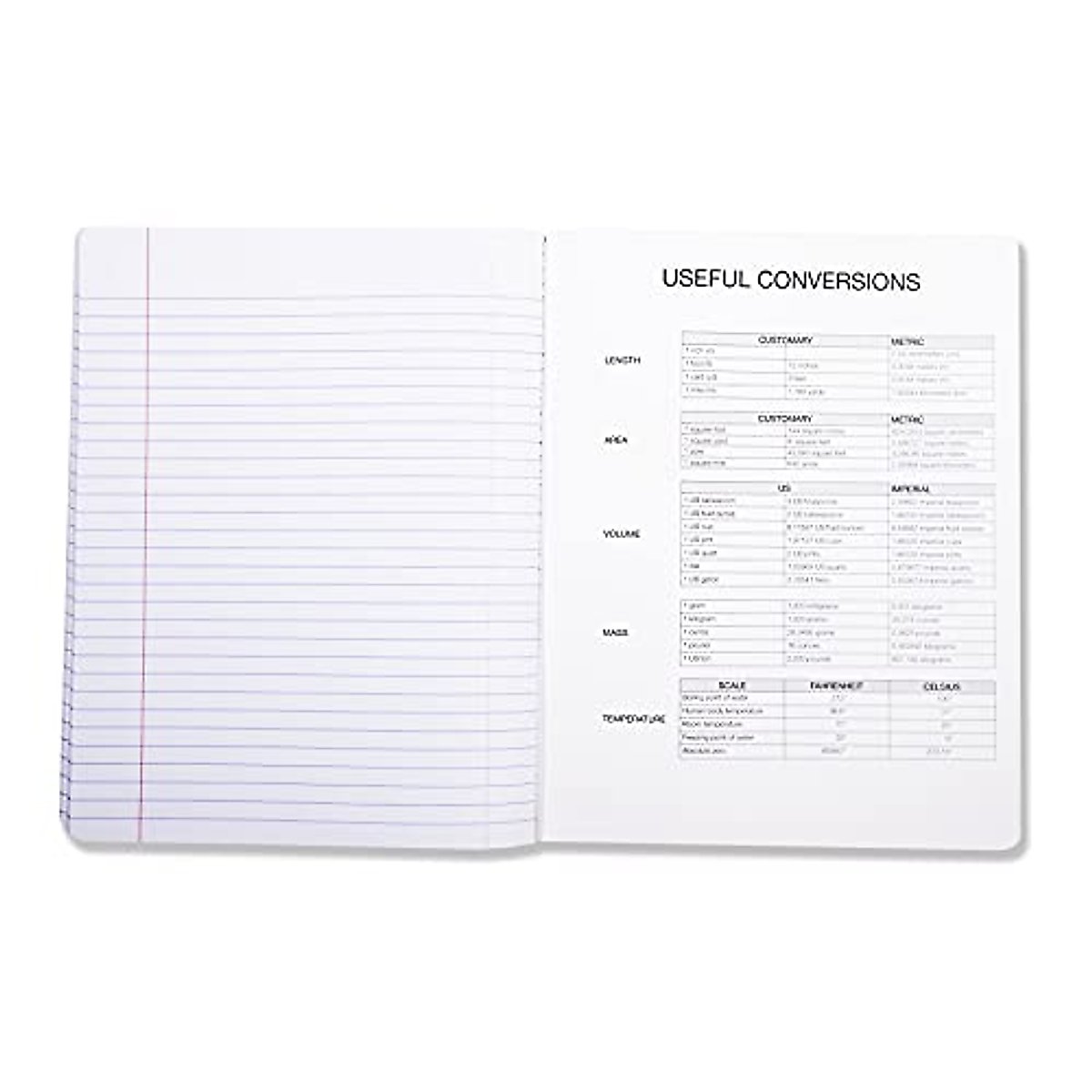 Amazon Basics Wide Ruled Composition Notebook, 100 Sheet, Assorted Marble Colors, 4-Pack