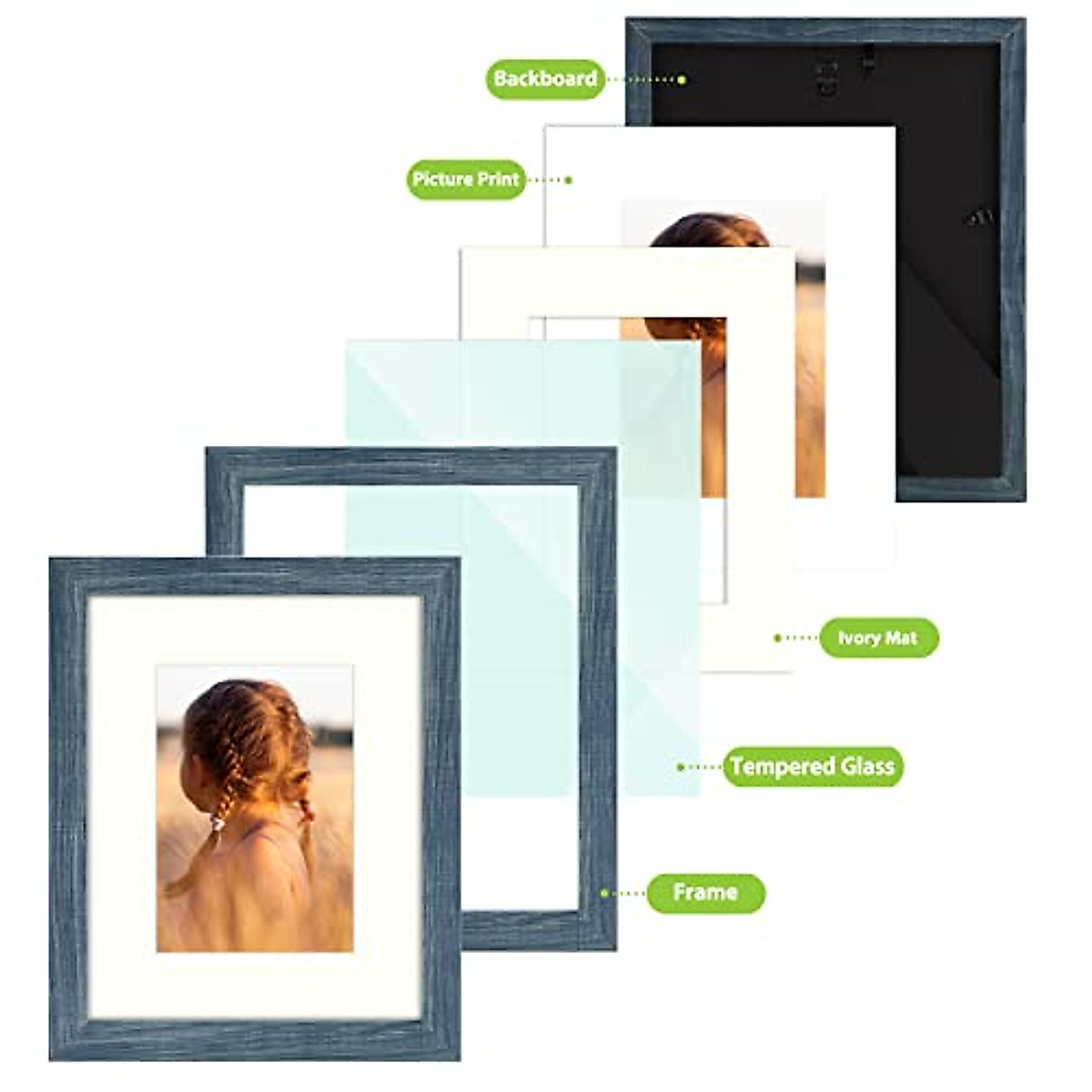 Golden State Art, 8x10 Picture Frame with Mat for 5x7 Photo - High Definition Glass Wall Mounting or Tabletop Display (Blue, 1 Pack)