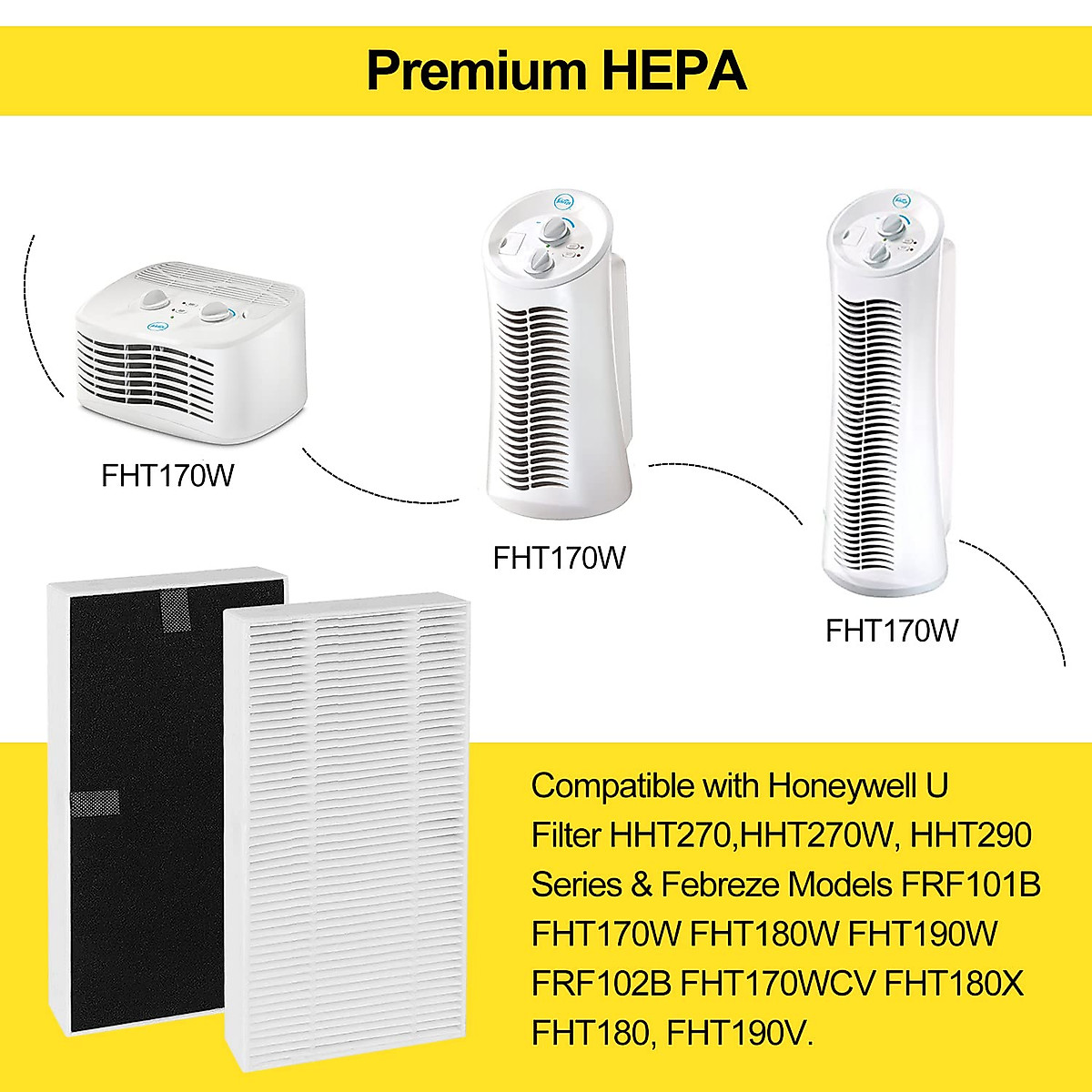 Lexind HEPA Air Filter Replacement For Honeywell U Filter Febreze FRF102B Tabletop 4 pack