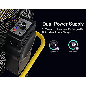 Geek Aire Rechargeable Outdoor High Velocity Camping Floor Fan, 16” Portable Battery Operated Fan with Metal Blade for Garage Barn Gym Camp, Cordless Industrial Fan, Camping Gear Accessories