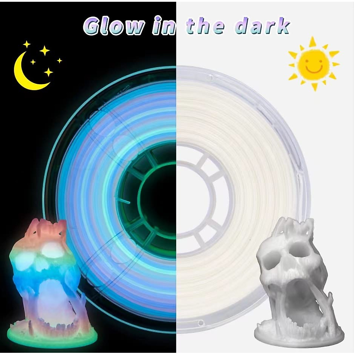 Pla Filament 1.75mm, Pla Glow in The Dark Filament, Multicolor, Green, Blue,Purple,Orange,Pink,Shiny,Fit Most FDM Printer,Dimensional Accuracy +/- 0.05 mm,1kg Spool(2.2lbs)